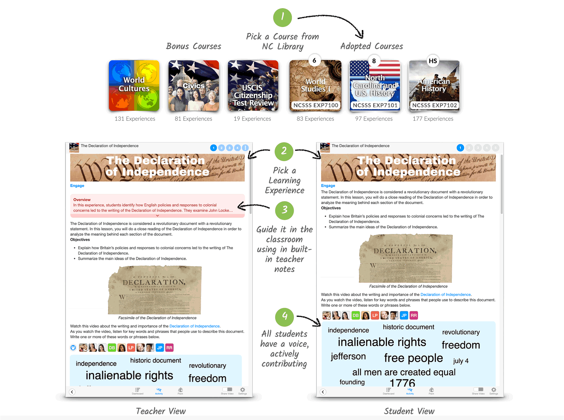 Exploros | North Carolina Middle School Social Studies