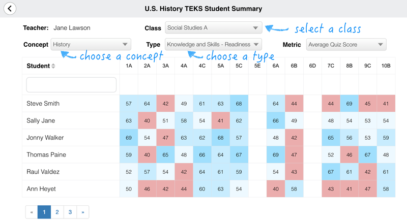 Exploros | Subscription