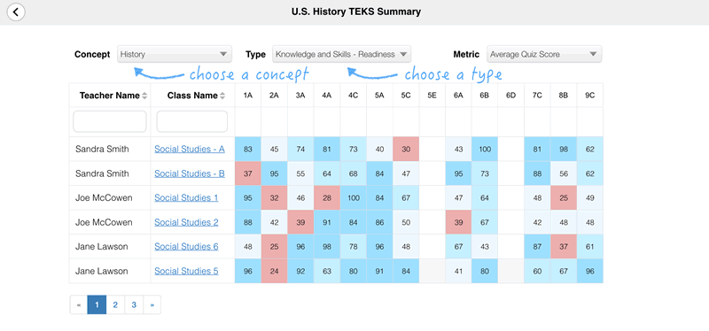 Exploros | Subscription